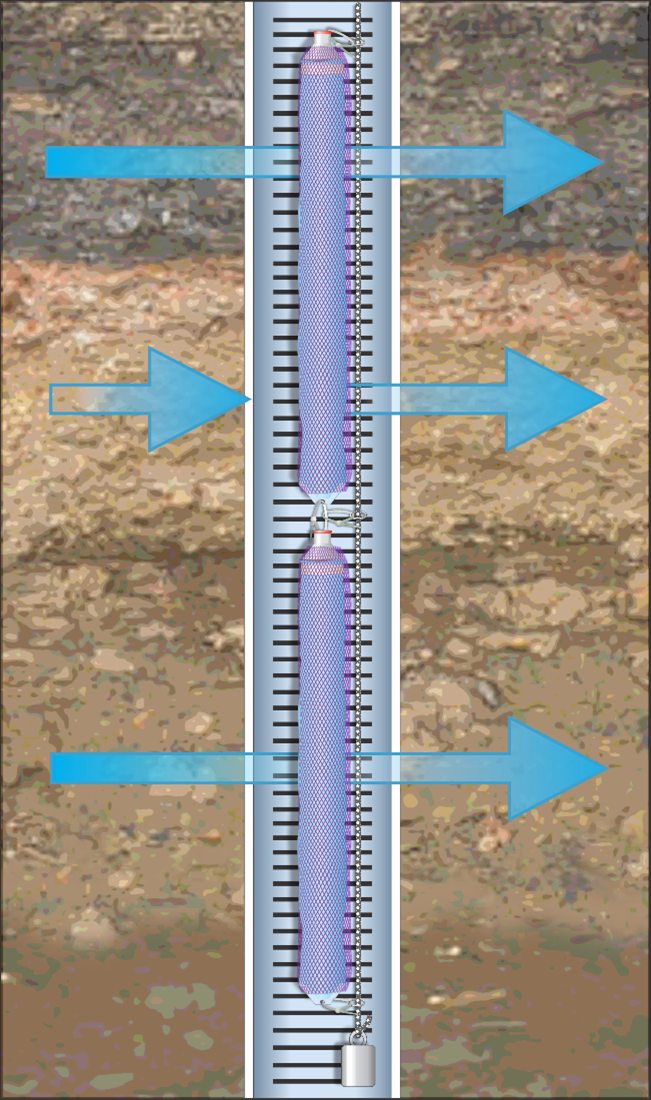 5. Passive Sampling Technologies – Passive Sampling Technology Update