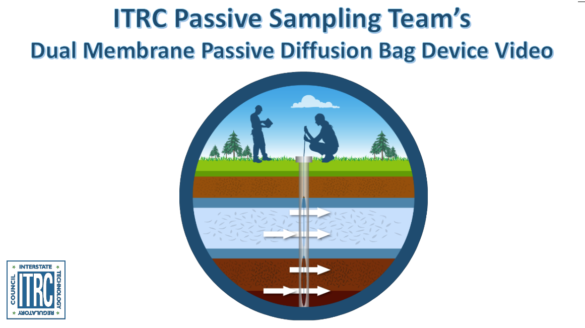 Passive Sampling Technology Update